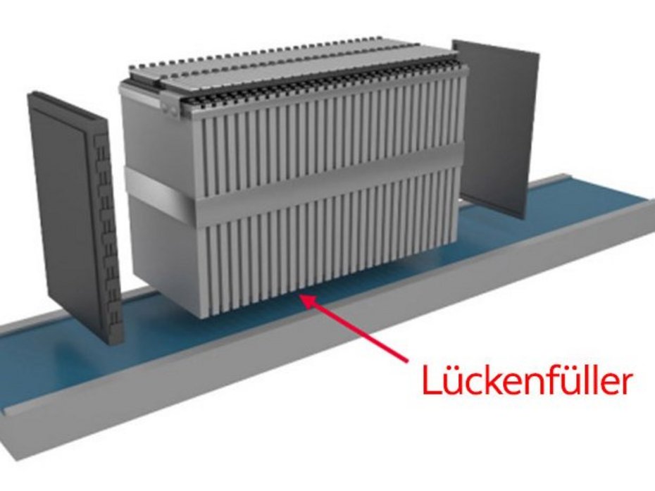 Materialien für die Montage von Batteriemodulen